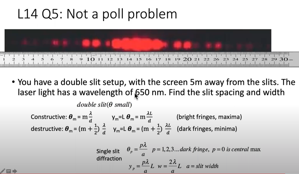 Solved I'm confused about how to find the fringe spacing | Chegg.com