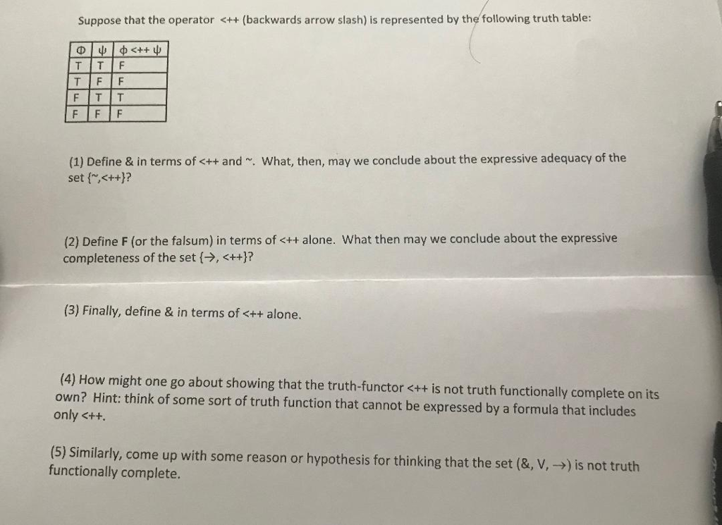 Solved Suppose that the operator