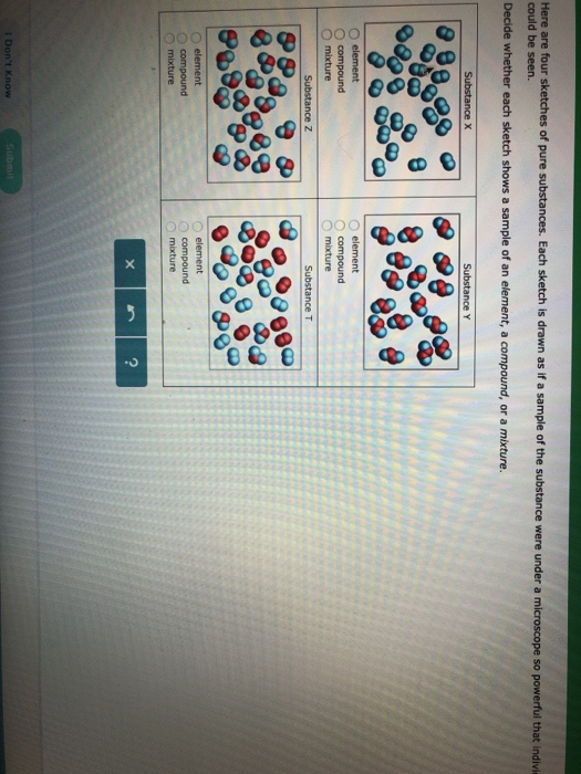 Solved Here are four sketches of pure substances. Each | Chegg.com