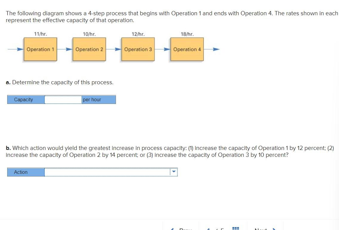Solved The following diagram shows a 4-step process that | Chegg.com