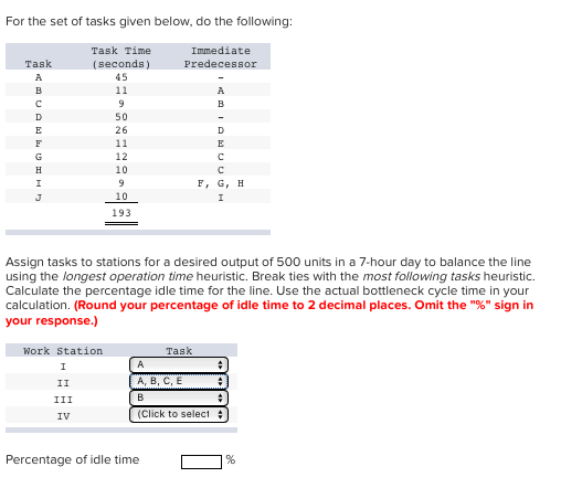 Solved For the set of tasks given below, do the following: | Chegg.com