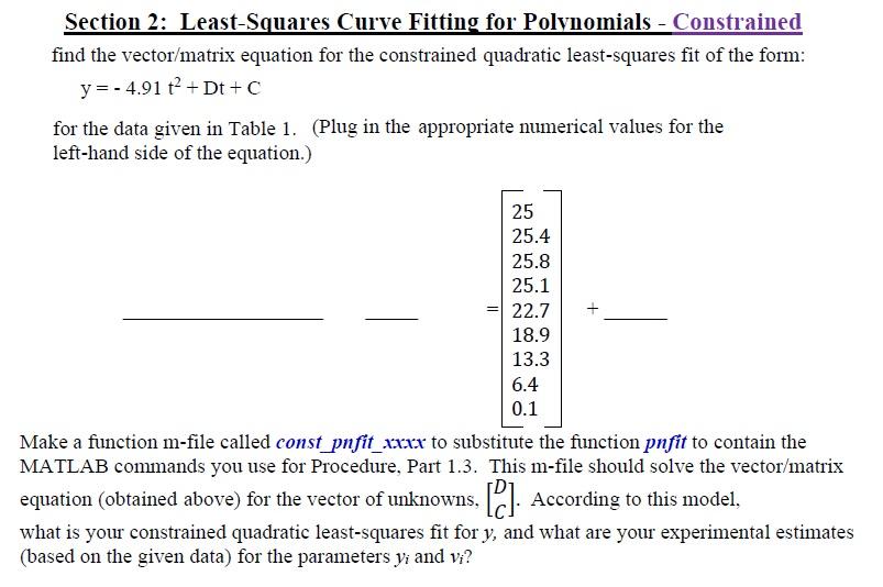 The Matlab code I used for pnfit is: function | Chegg.com