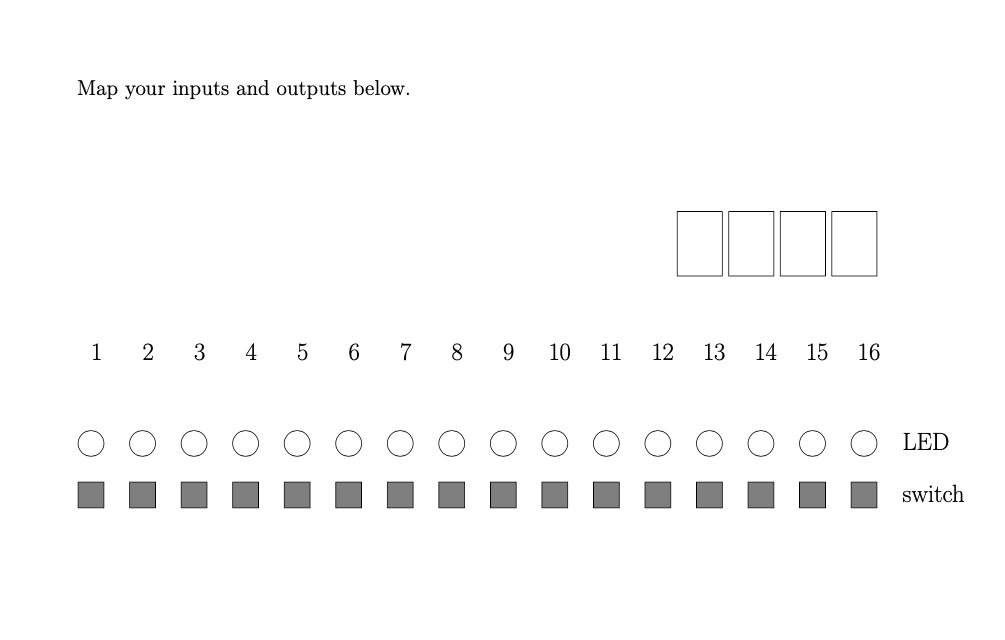 Using the provided code, please fill out this layout, | Chegg.com