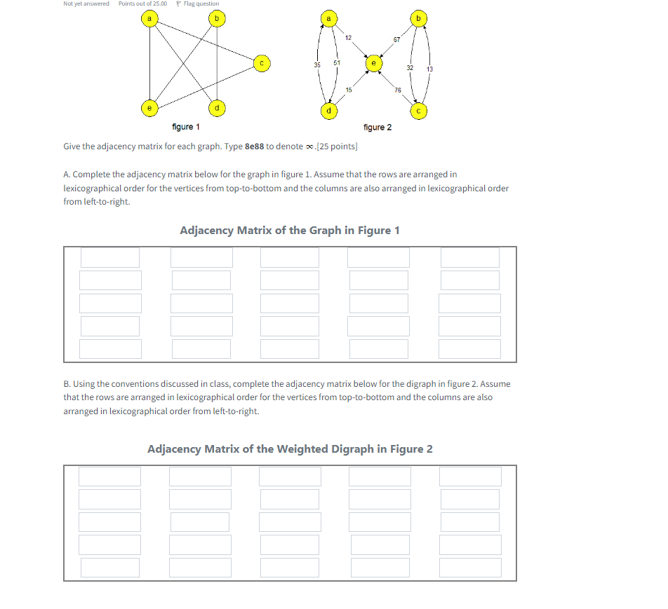 Solved Give the adjacency matrix for each graph. Type 8 e 88 | Chegg.com