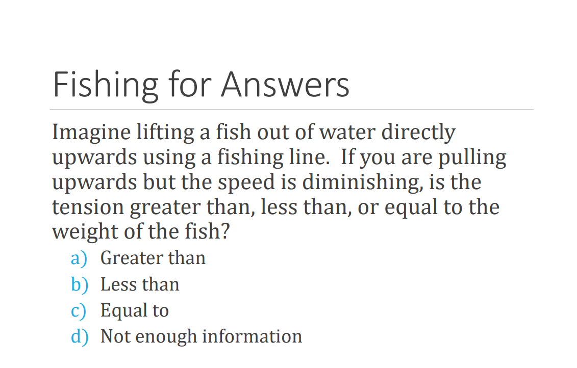 Solved Fishing for Answers Imagine lifting a fish out of | Chegg.com
