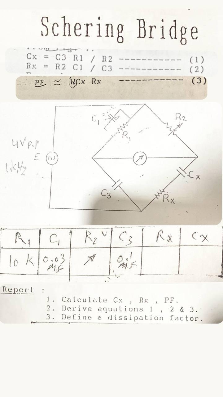 Solved Schering Bridge L. Cx = Rx C3 Ri / R2 R2 Ci / C3 (1) | Chegg.com