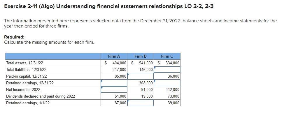 Solved Exercise 2-11 (Algo) Understanding financial | Chegg.com