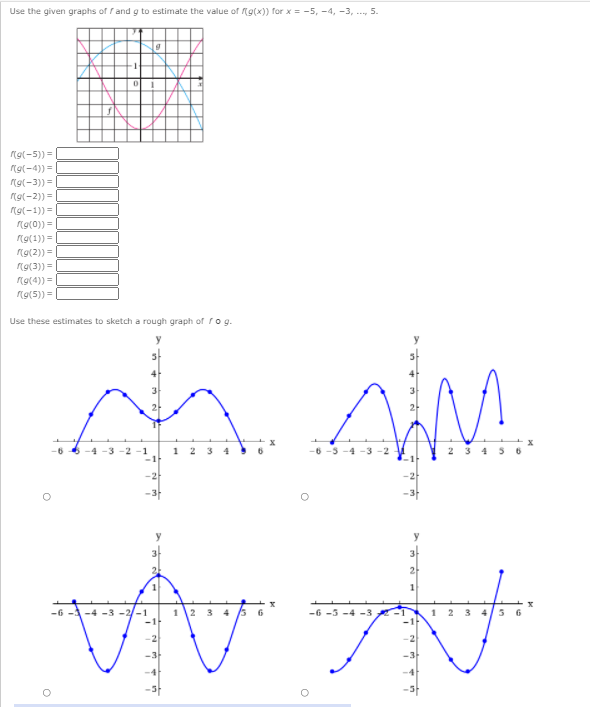 Solved Use the given graphs off and g to estimate the value | Chegg.com
