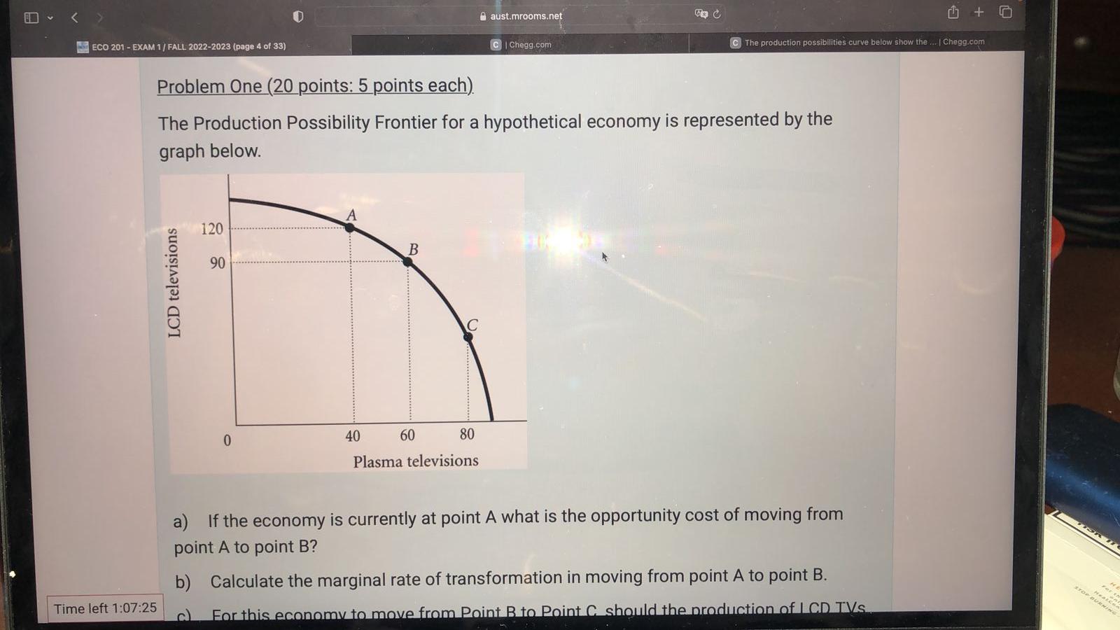 Solved The Production Possibility Frontier for a | Chegg.com