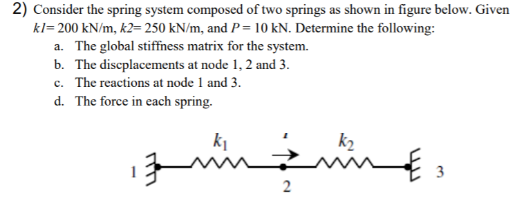 Solved 2) Consider the spring system composed of two springs | Chegg.com
