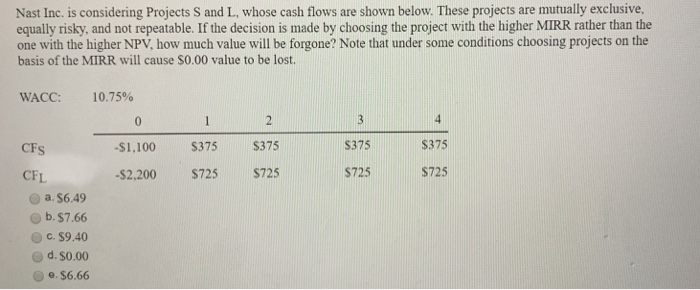 Solved Nast Inc. is considering Projects S and L, whose cash | Chegg.com