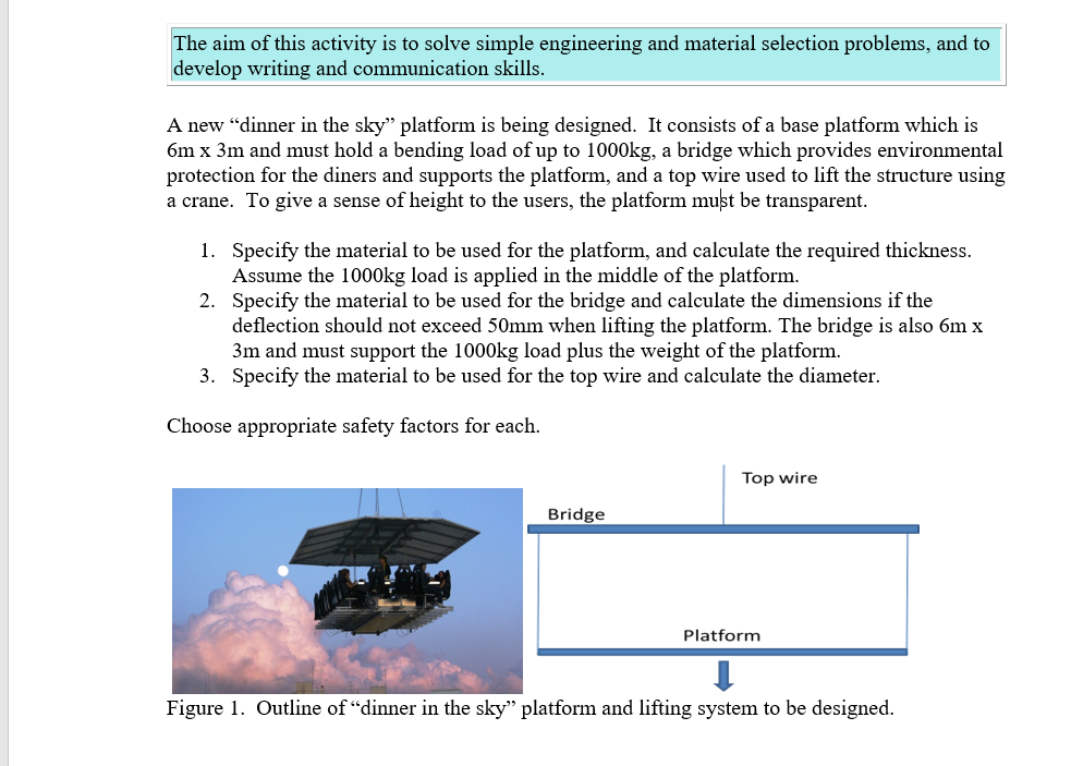 The aim of this activity is to solve simple | Chegg.com