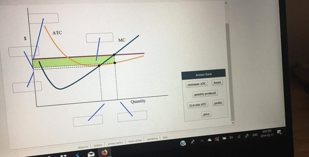 Solved Label the graph for this perfectly (or purely) | Chegg.com