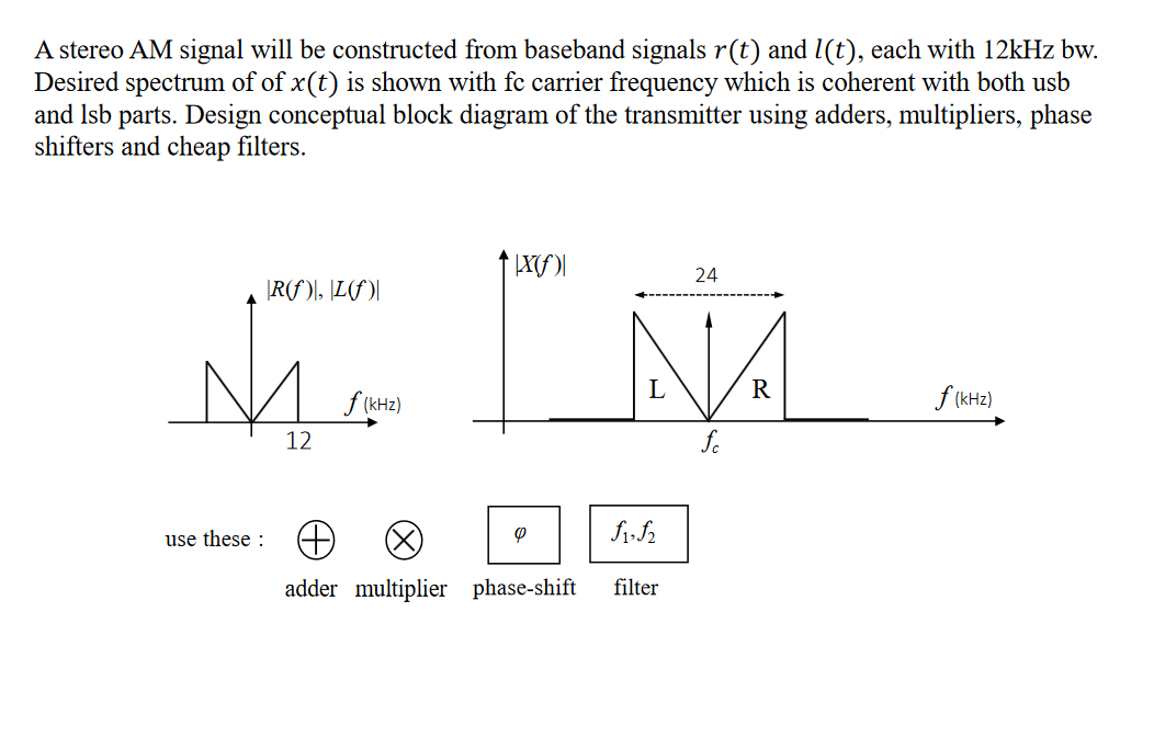 A stereo AM signal will be constructed from baseband | Chegg.com