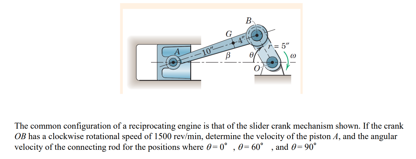 Solved В. G 4" 44 r = 5" 10" B Ꮎ @ The common configuration | Chegg.com