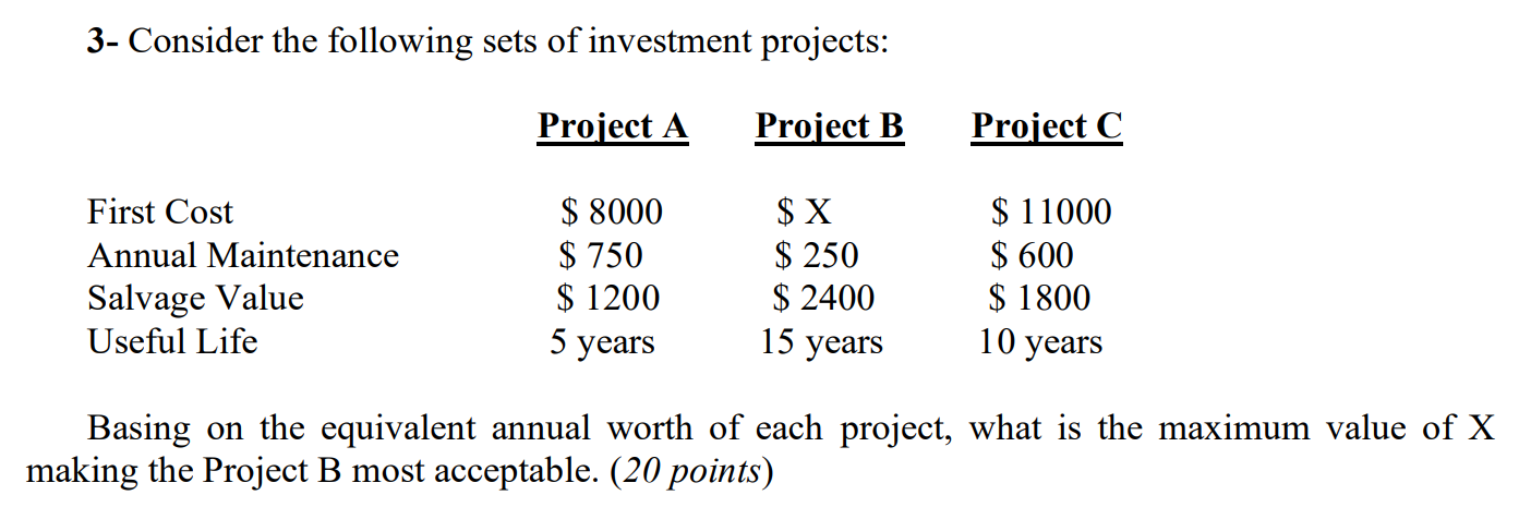 Solved 3- Consider the following sets of investment | Chegg.com