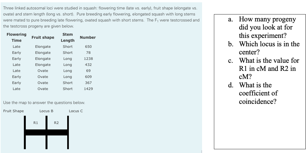 Solved Three linked autosomal loci were studied in squash: | Chegg.com