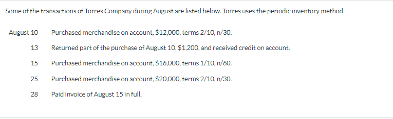 Solved Some of the transactions of Torres Company during | Chegg.com