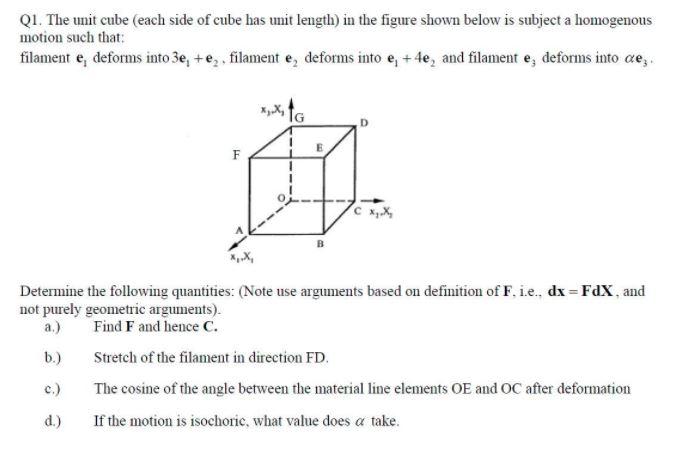Solved Q1. The unit cube (each side of cube has unit length) | Chegg.com