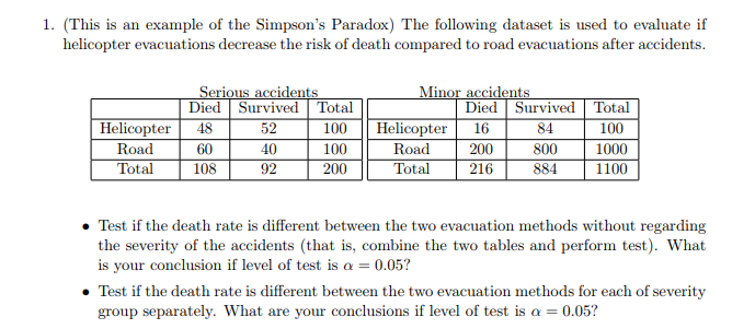 Solved 1. (This is an example of the Simpson's Paradox) The | Chegg.com