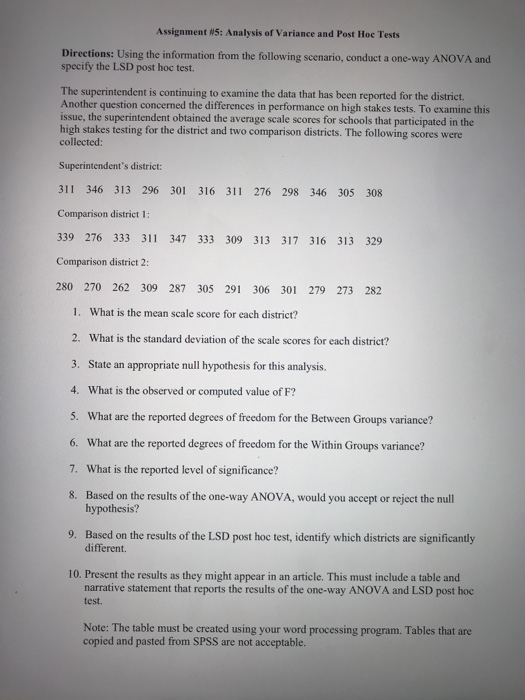 Solved Assignment #5: Analysis of Variance and Post Hoc | Chegg.com
