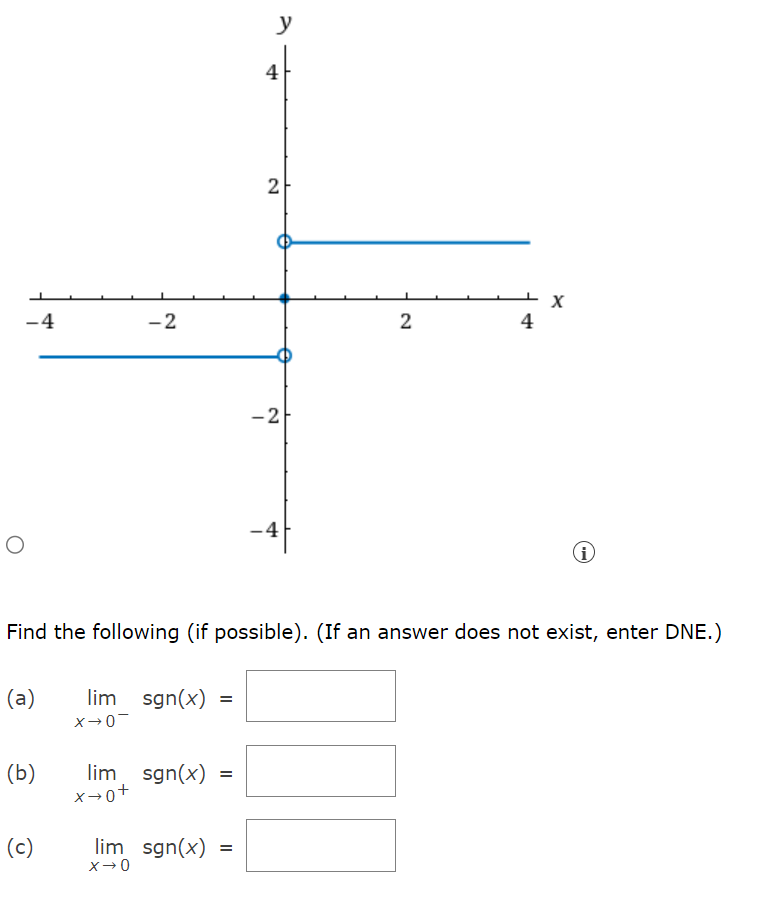 Solved The signum function is defined by the following. | Chegg.com