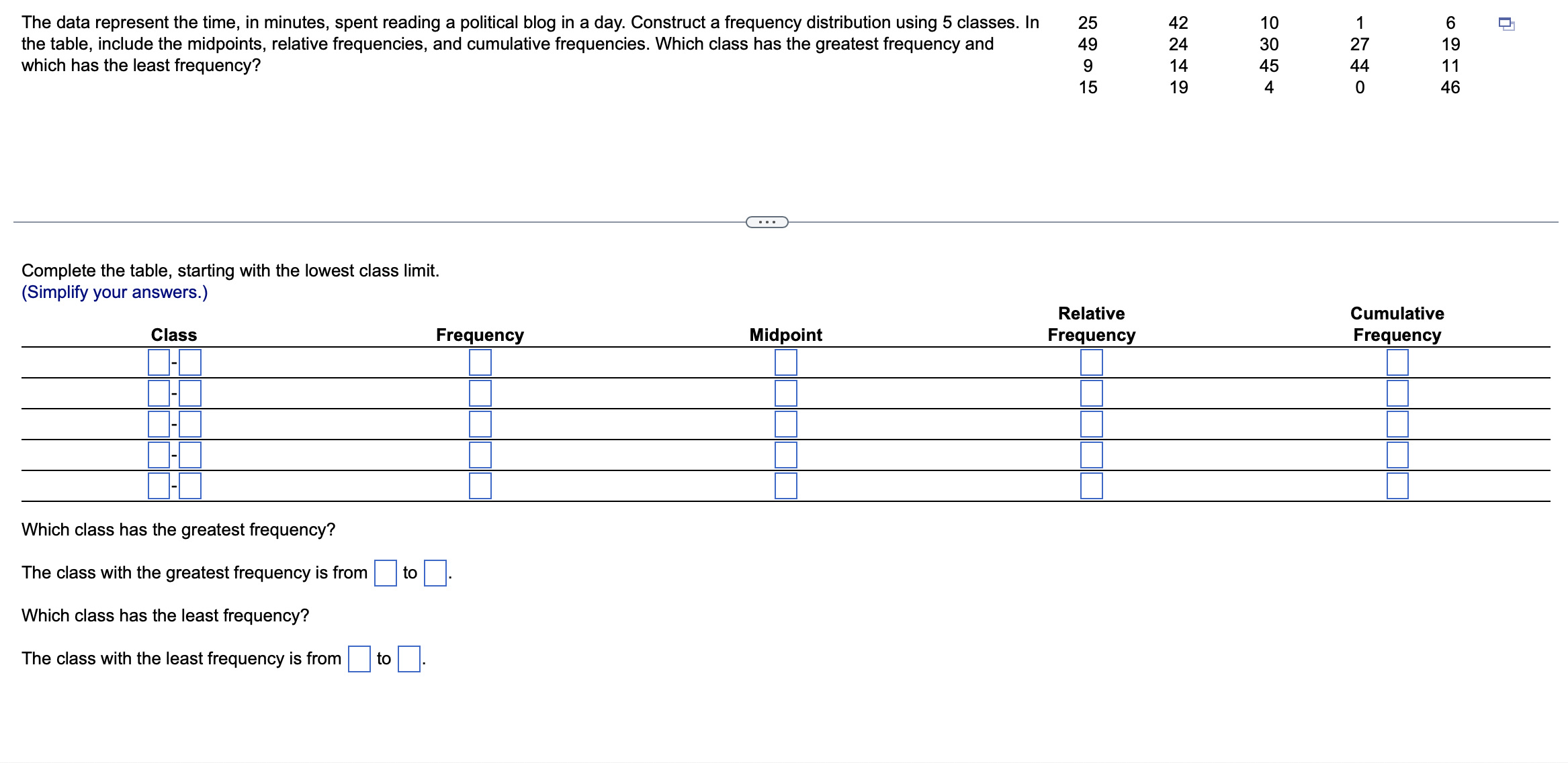 Solved The data represent the time, in minutes, spent | Chegg.com