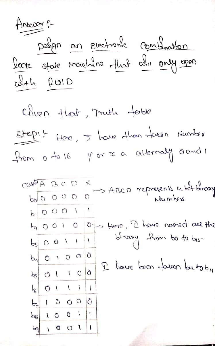 Solved Task: Design an electronic combination lock state | Chegg.com