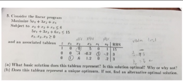 Solved Consider the linear program Maximize 5x_1 + 3x_2 + | Chegg.com