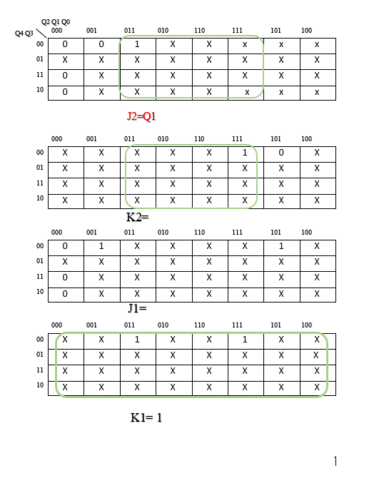 Solved Simplify Boolean Expressions Using K Map I Need J0k0
