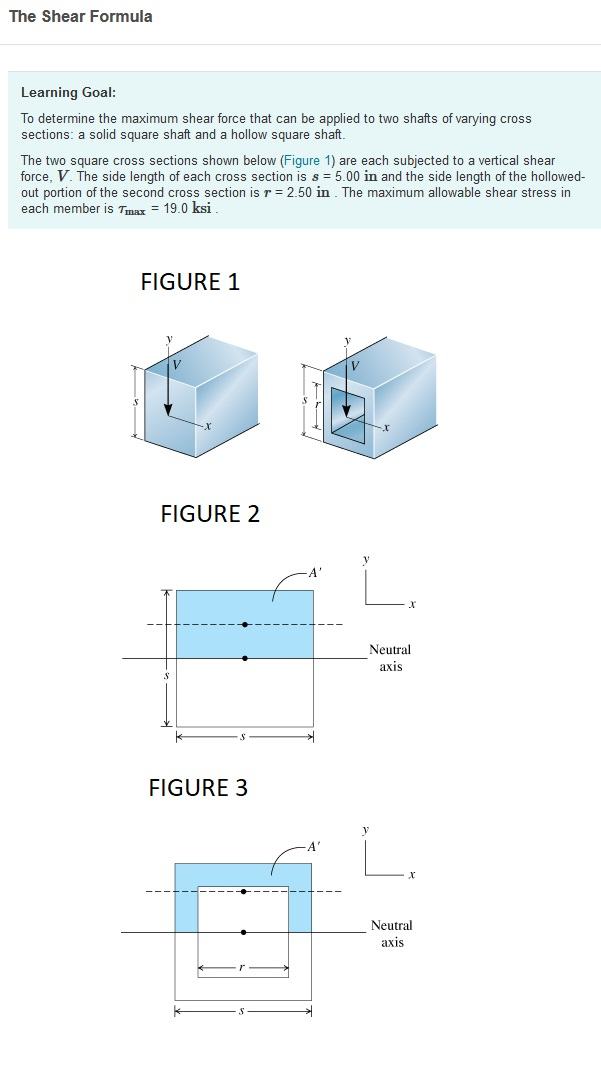 Solved The Shear Formula Learning Goal: To determine the | Chegg.com
