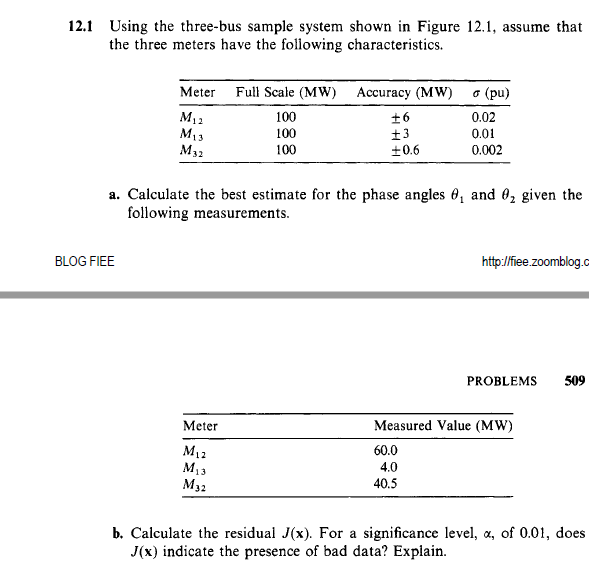 12.1 Using the three-bus sample system shown in | Chegg.com