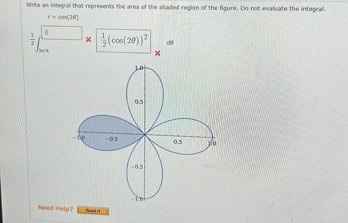Solved r=cos(2θ) | Chegg.com