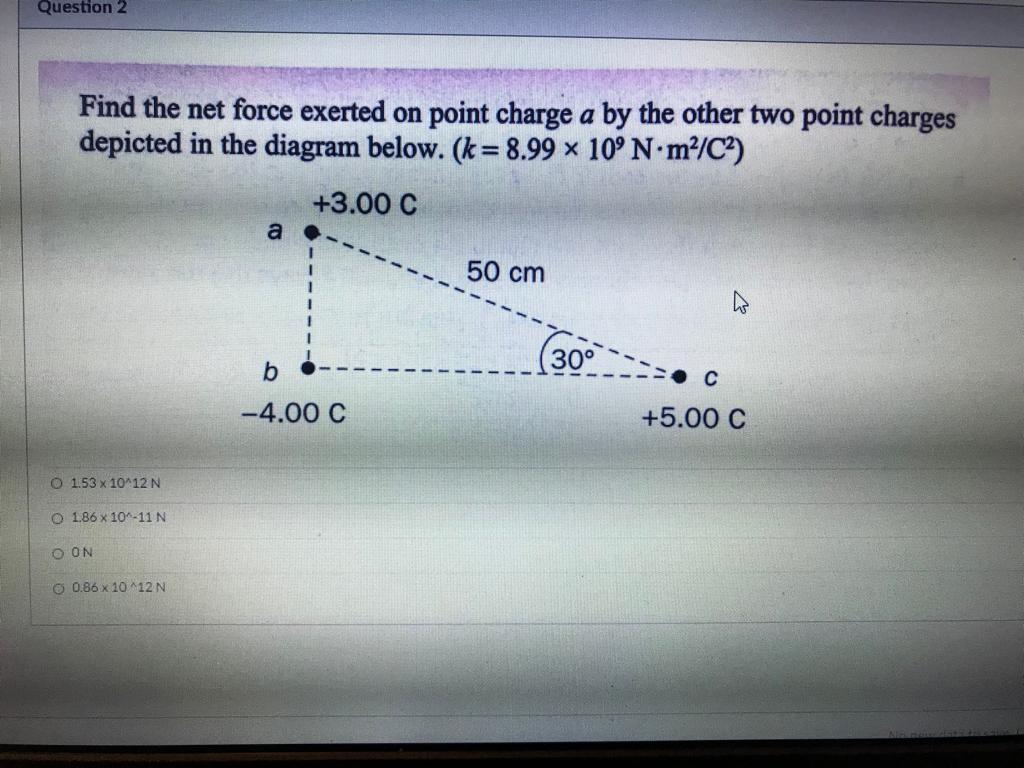 Solved Question 2 Find the net force exerted on point charge | Chegg.com