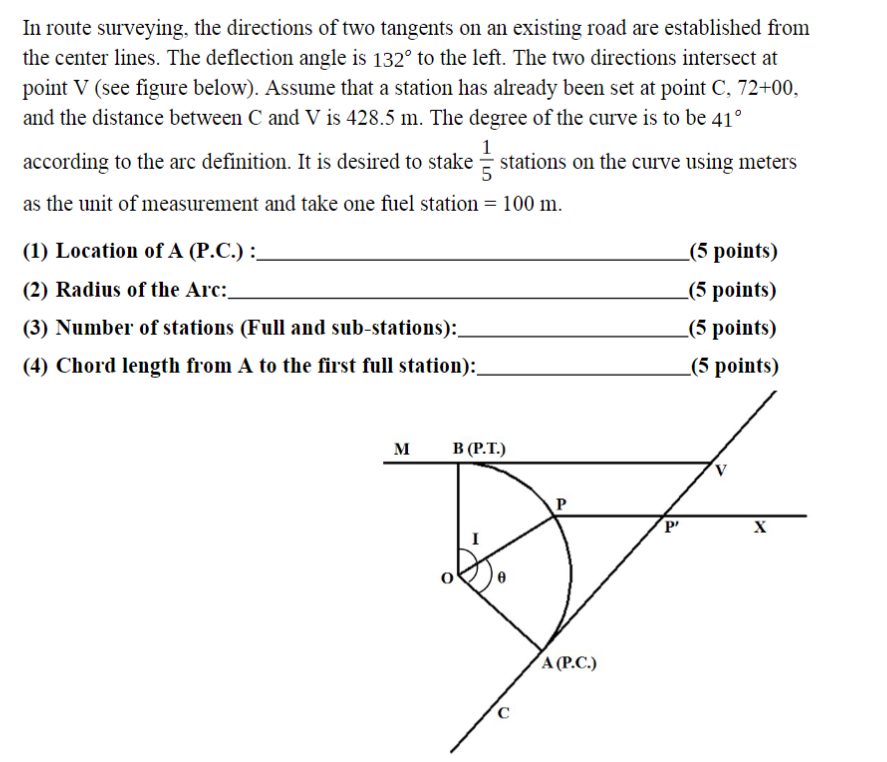Solved In route surveying, the directions of two tangents on | Chegg.com