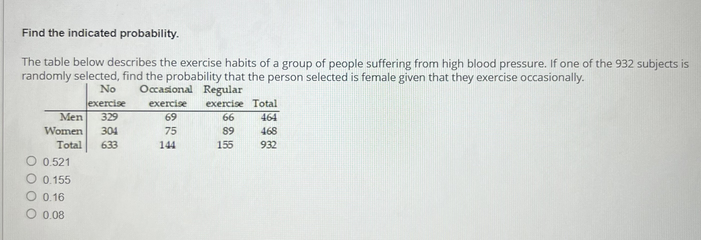 Solved Find the indicated probability.The table below | Chegg.com