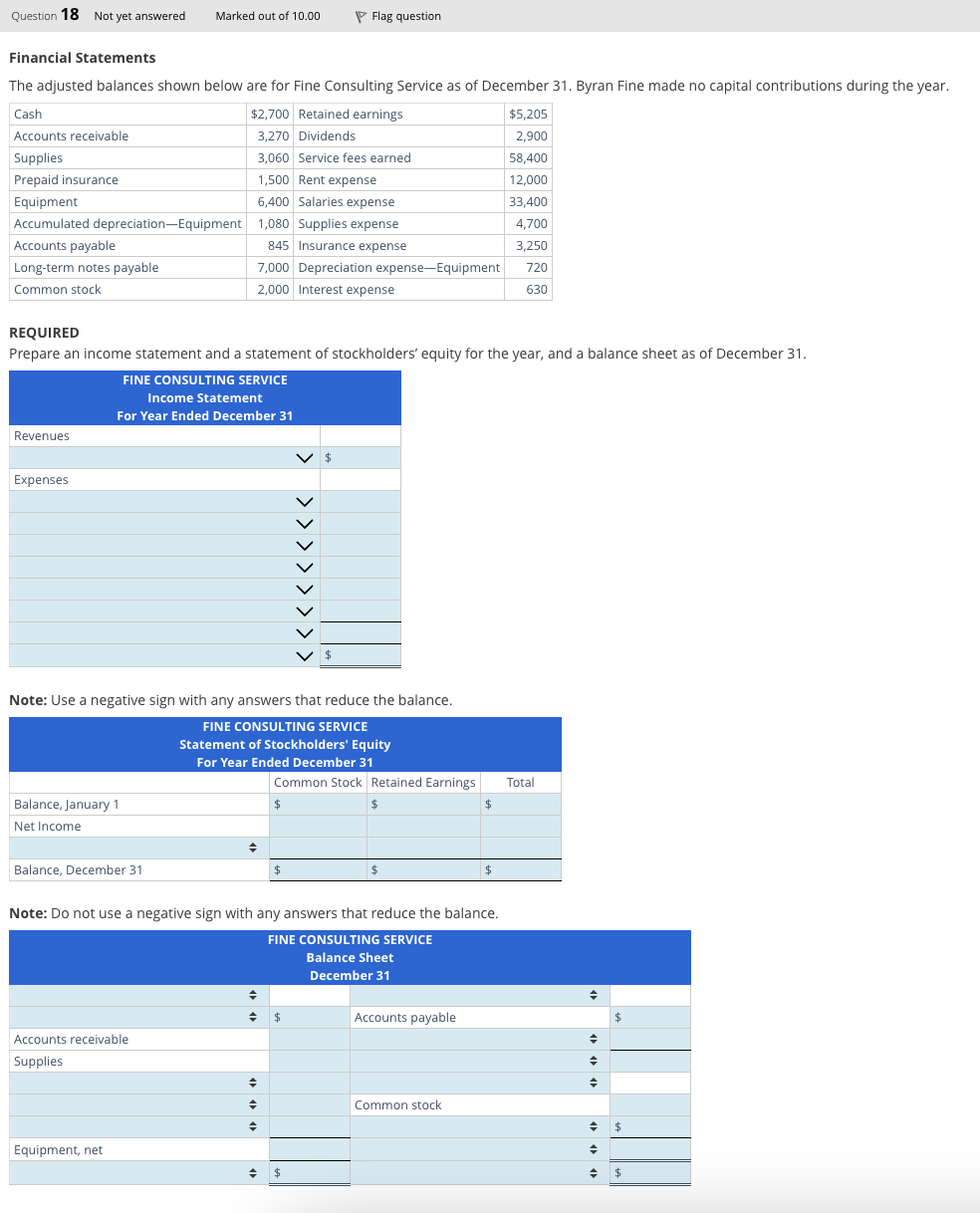 Solved Financial Statements The adjusted balances shown | Chegg.com