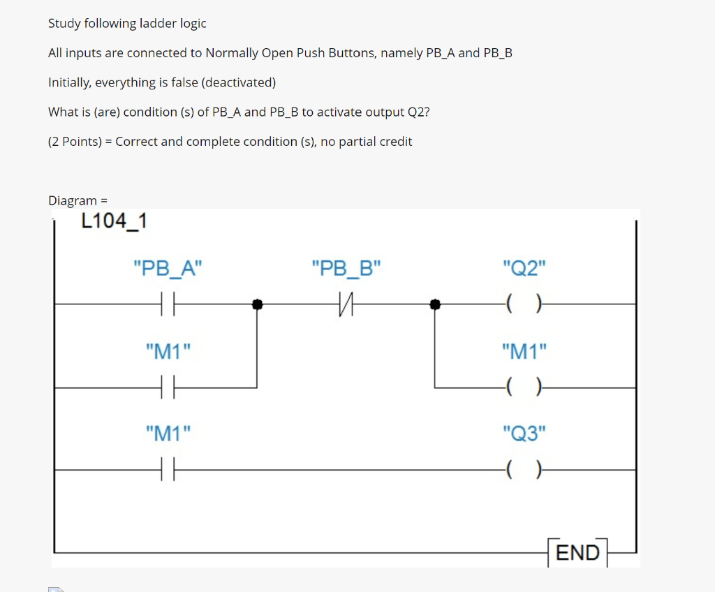 Solved Study following ladder logic All inputs are connected | Chegg.com