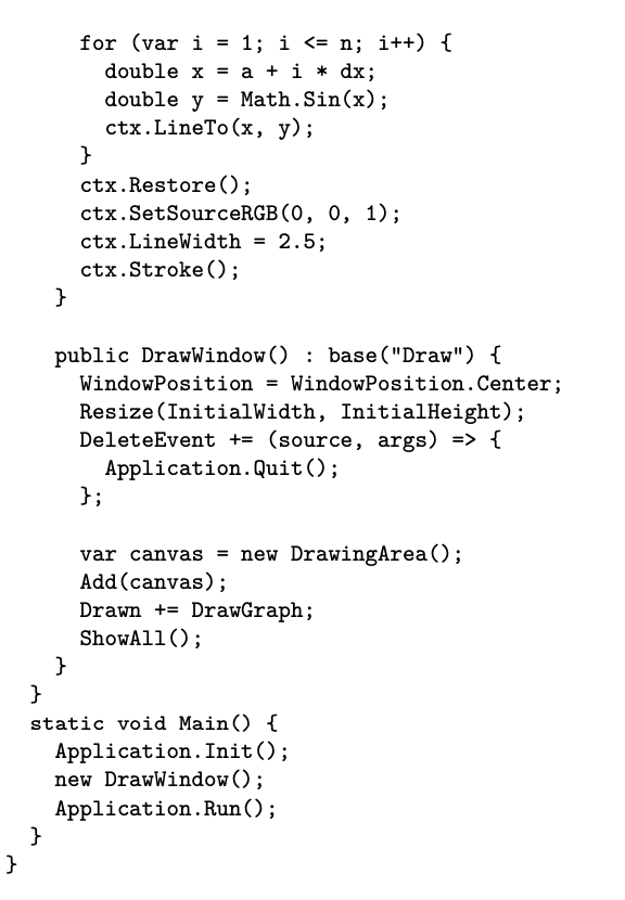 Solved Modify The Calc Method From The Previous Assignment
