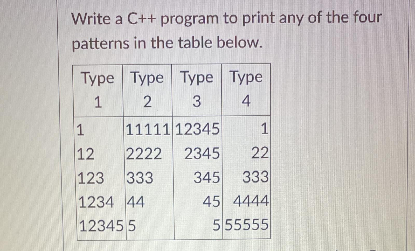 Solved Write a C++ program to print any of the four patterns | Chegg.com