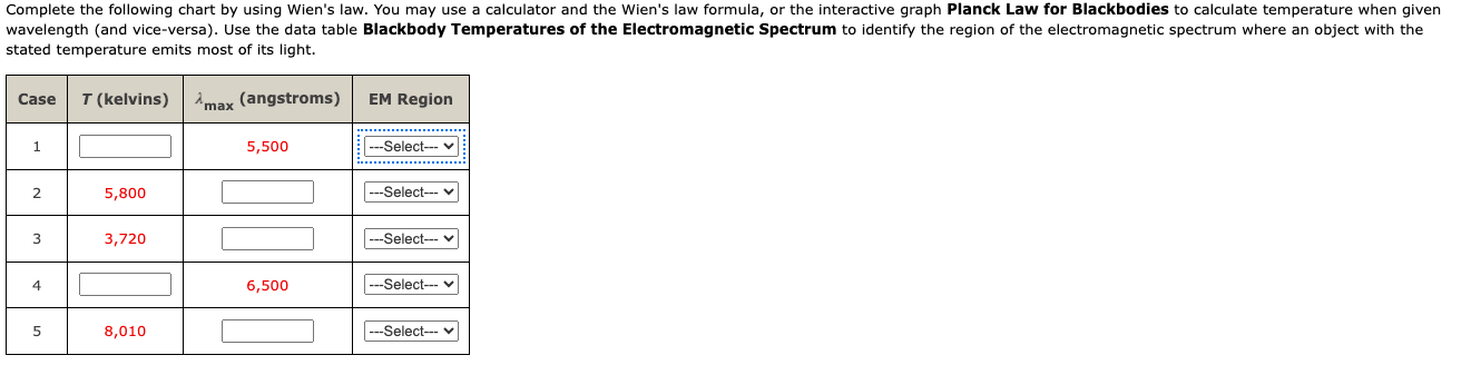 Solved Complete the following chart by using Wien's law. You | Chegg.com