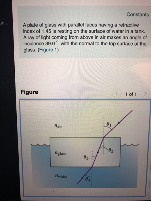 Solved Constants A plate of glass with parallel faces having | Chegg.com