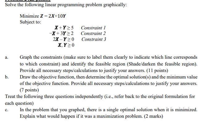 Solved Solve the following linear programming problem | Chegg.com