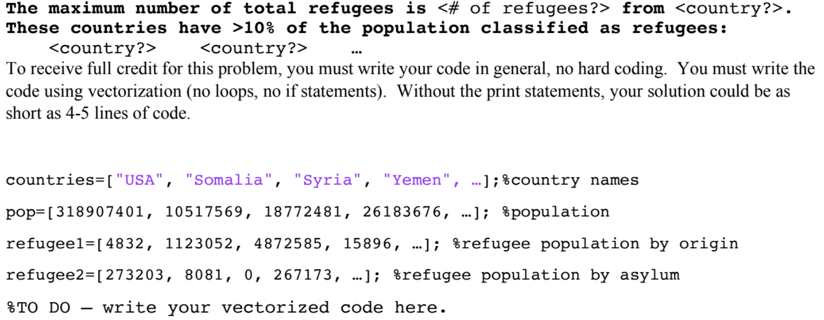 Solved Write A Code Script File That Analyzes Refugee Data 0104