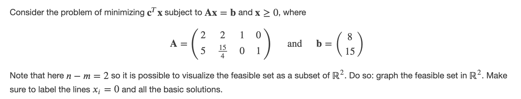 Solved Consider the problem of minimizing c7 x subject to Ax | Chegg.com