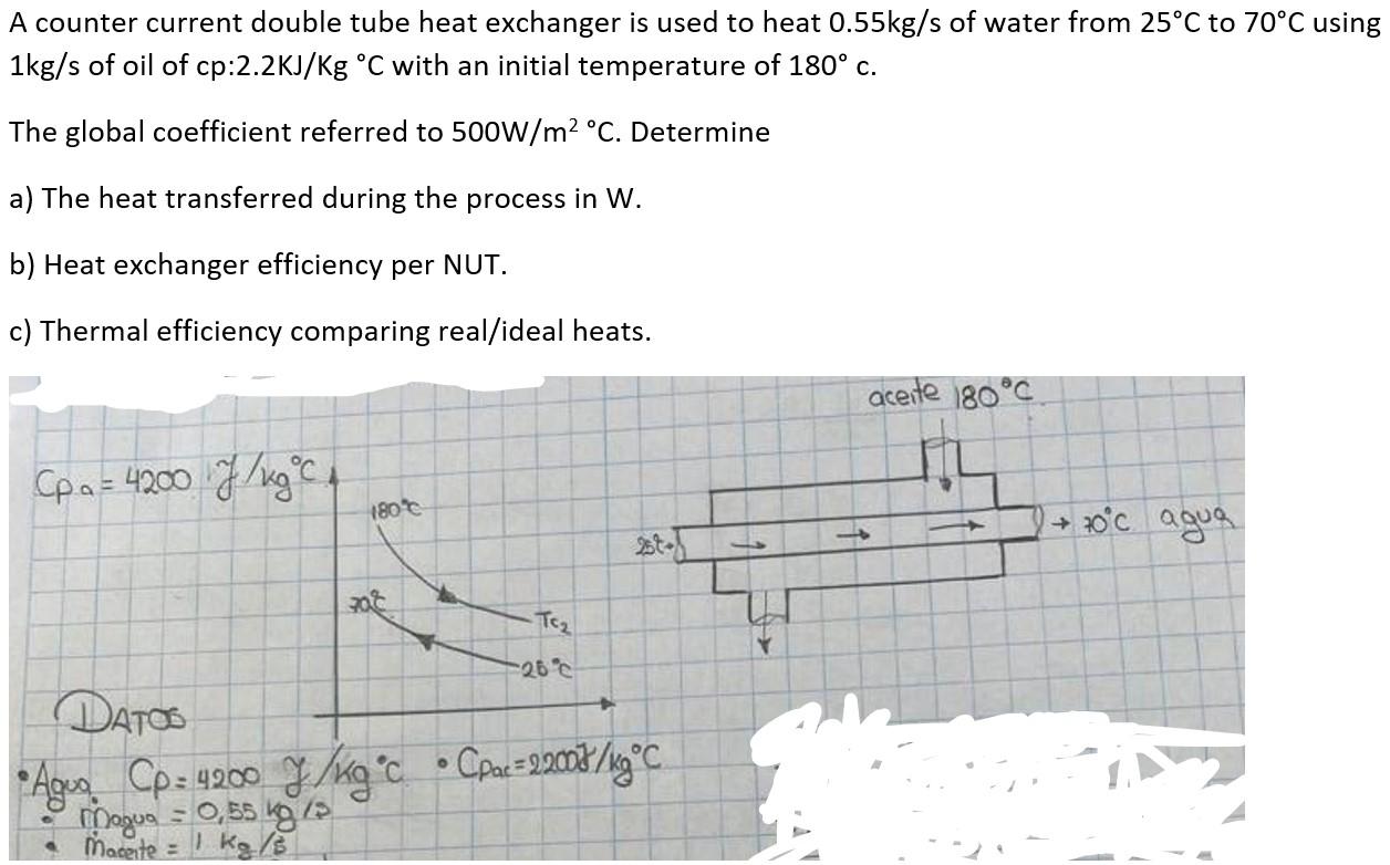 Solved A counter current double tube heat exchanger is used | Chegg.com