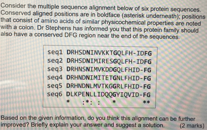 Solved Consider the multiple sequence alignment below of six | Chegg.com
