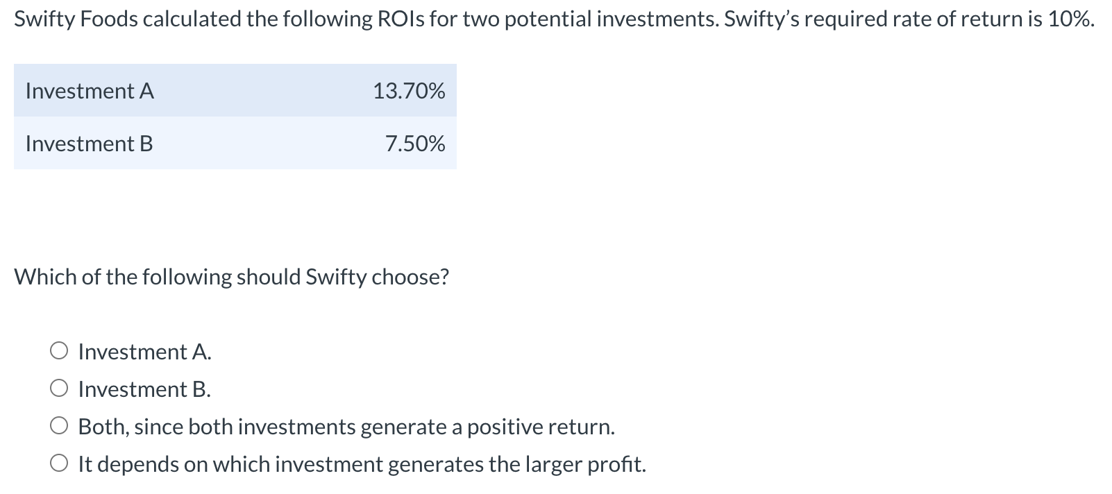 Solved Swifty Foods calculated the following Rols for two | Chegg.com