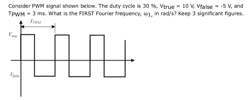 Solved Consider Pwm Signal Shown Below The Duty Cycle Is 30 