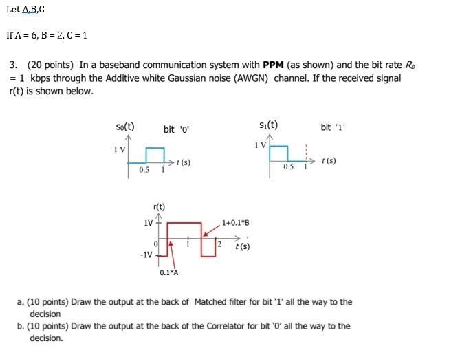 Just Draw an output and little bit explaination how | Chegg.com